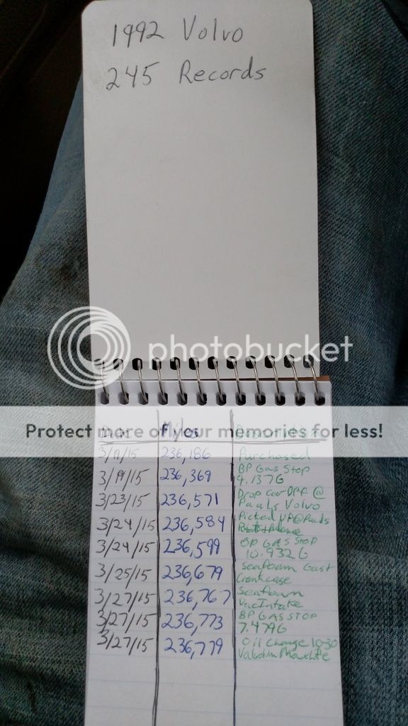 DA BRICK Project | Turbobricks - The Volvo Performance Community